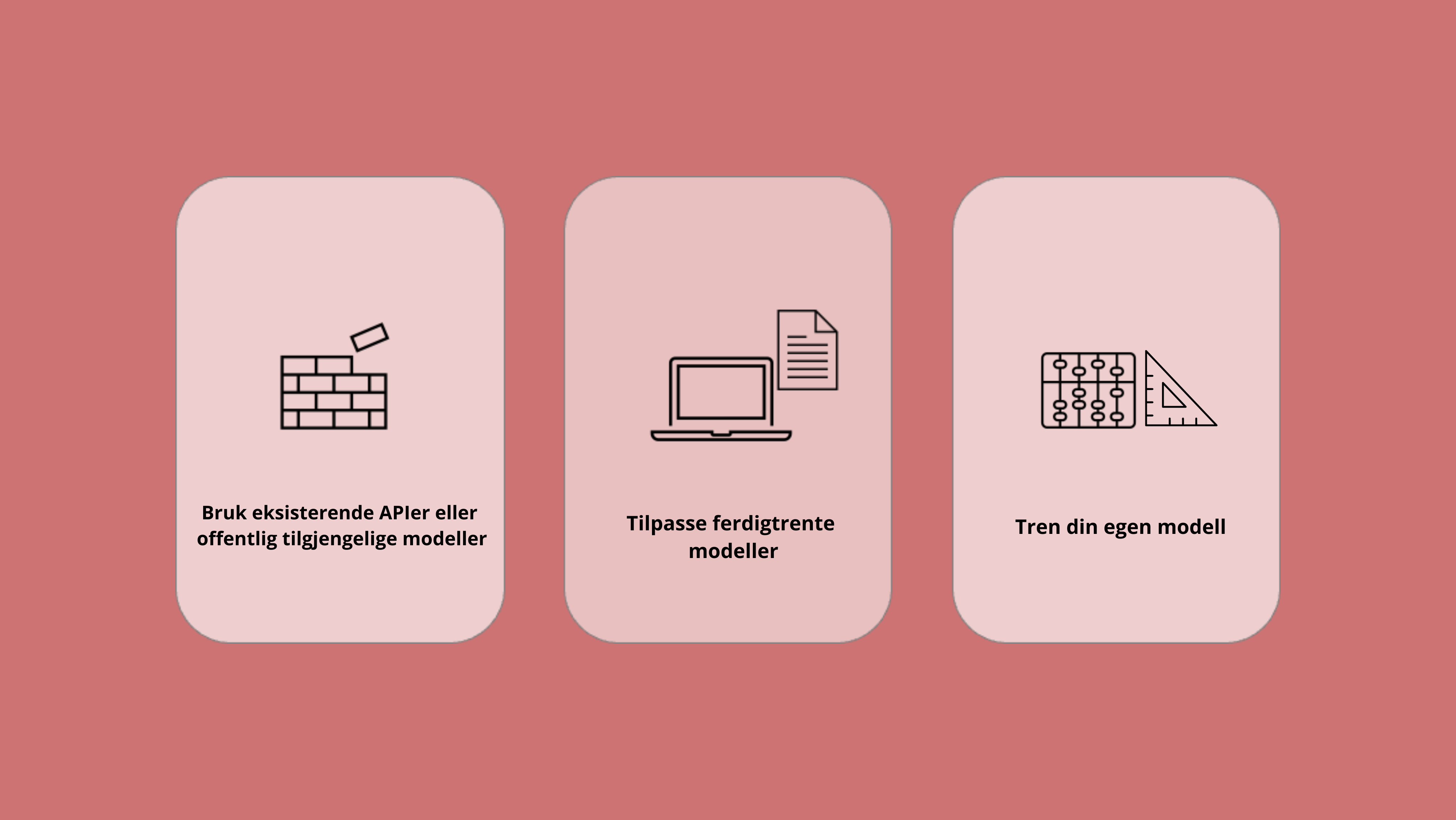 How to succeed with Generative AI